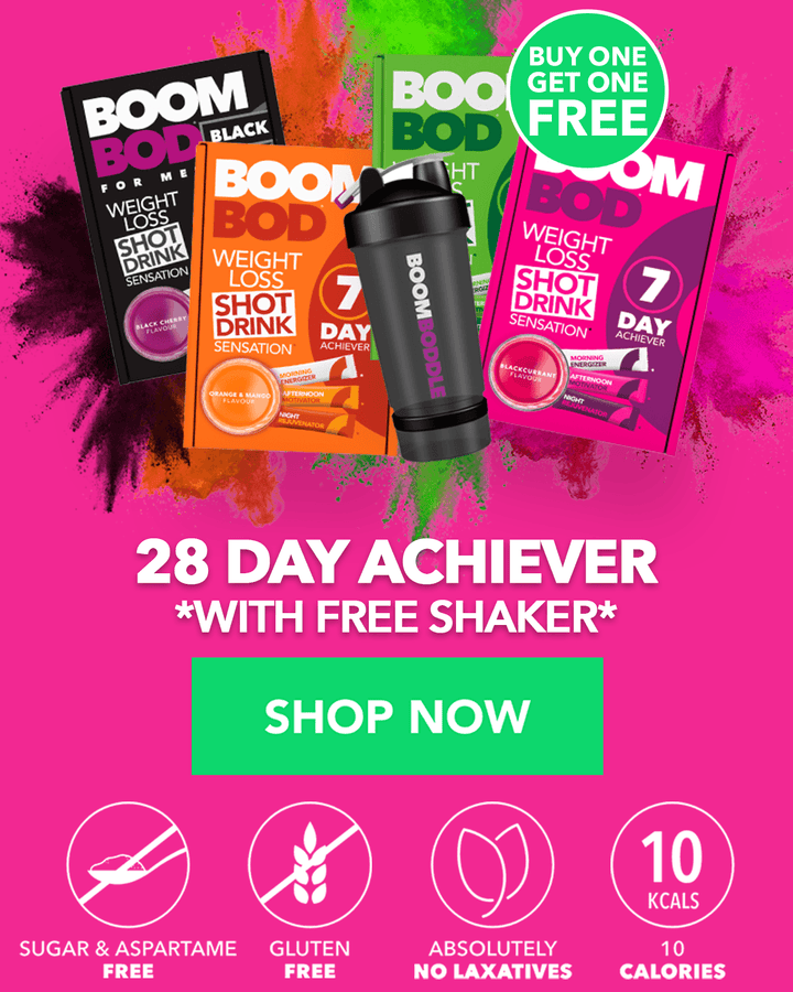 The 7 Day Weight Loss Shot Drink | Boomblog | Boombod | BOOMBOD Ltd