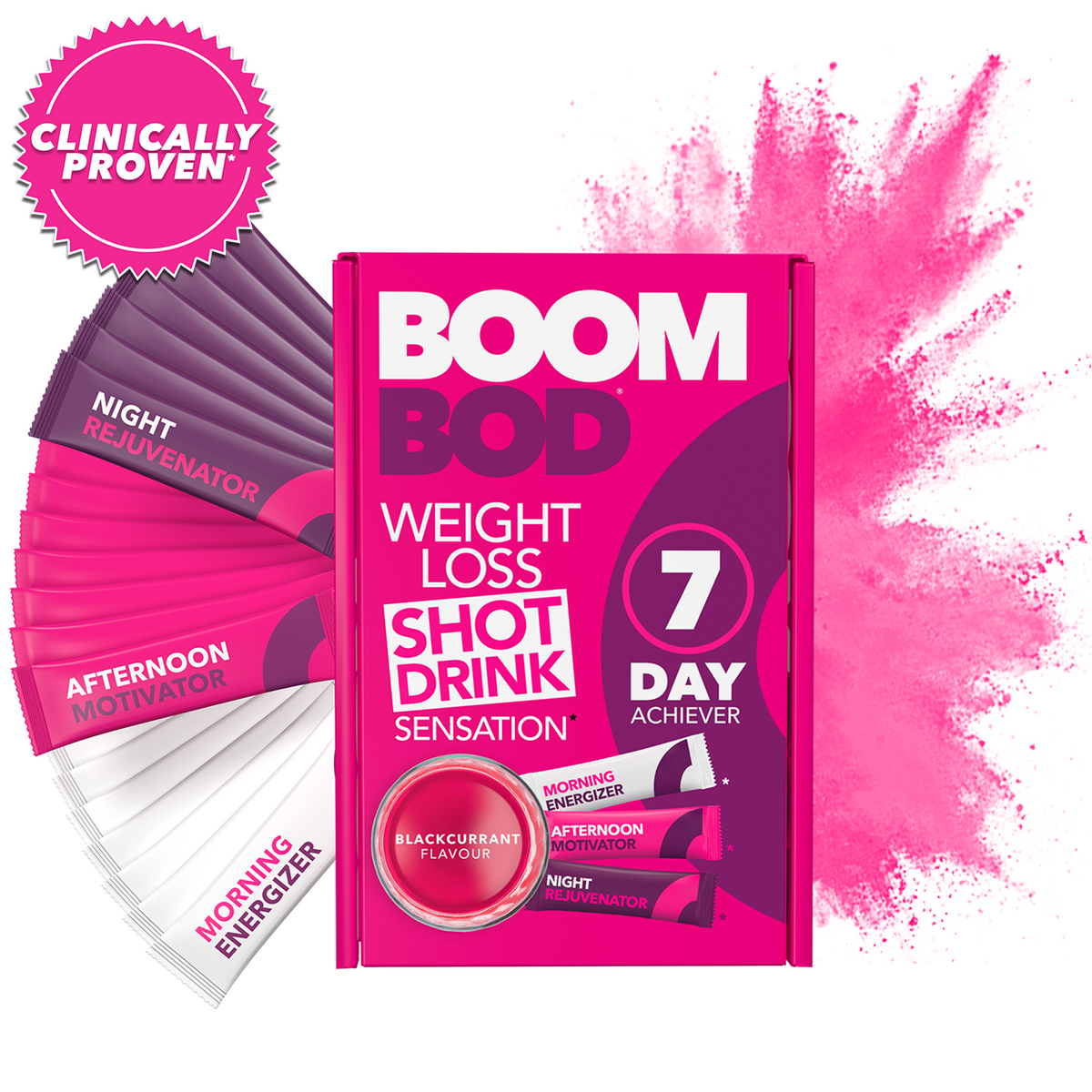 Boombod 7 Day | Weight Loss Shot Drink | BOOMBOD Ltd